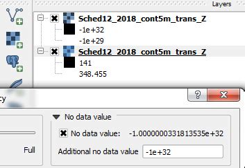 Wrong Handling No Data Value 1e 32 Issue 19021 Qgis QGIS GitHub