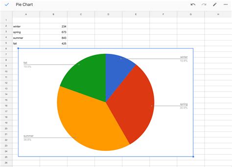 How To Show Percentage In Pie Chart Excel 410 How To Display