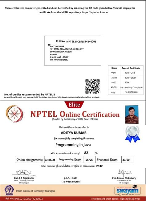 aditya kumar on linkedin java nptel