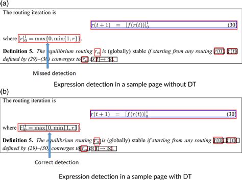 Examples Of The Expression Detection A Without And B With Dt The