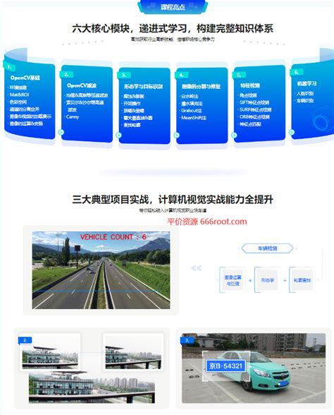Opencv三大经典项目实战 掌握计算机视觉核心技能 666资源站