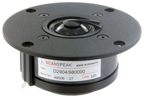 Tweeter With Blinds Like Waveguide Page 5 Diyaudio