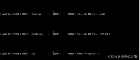 Docker容器mysql数据库的备份与还原，以及每天定时自动备份从持久化文件夹恢复docker数据库 Csdn博客