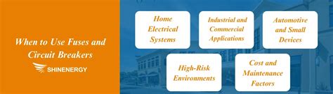 Fuses And Circuit Breakers Choosing The Right Circuit Protection