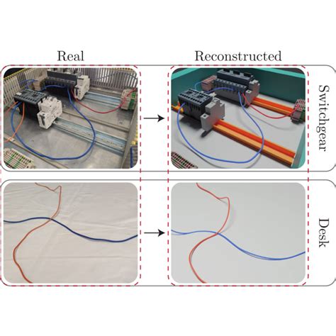 Showcase Of Dlo3ds Capabilities In Reconstructing The Shapes Of Dlos Download Scientific