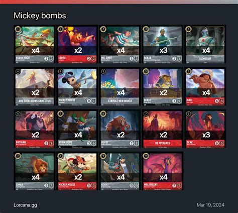 Mickey Bombs Lorcana Deck Disney Lorcana Mickey Bombs Lorcana Deck Disney Lorcana