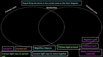 Convex Concave Interactive Practice Using Google Slides TPT