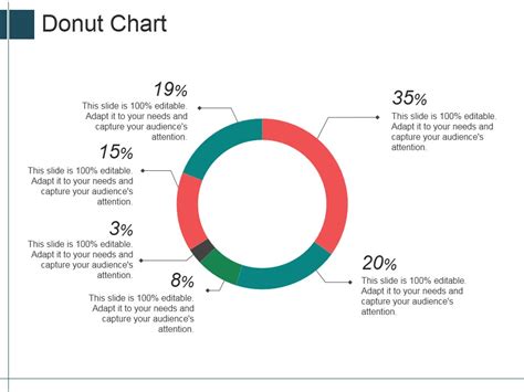 Donut Chart Ppt Powerpoint Presentation Layouts Icons PowerPoint Templates