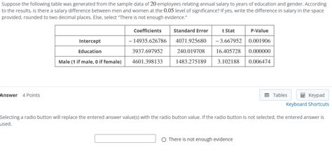 Solved Suppose The Following Table Was Generated From The
