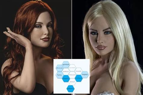 Sex Robot Latest News Updates Information Daily Star
