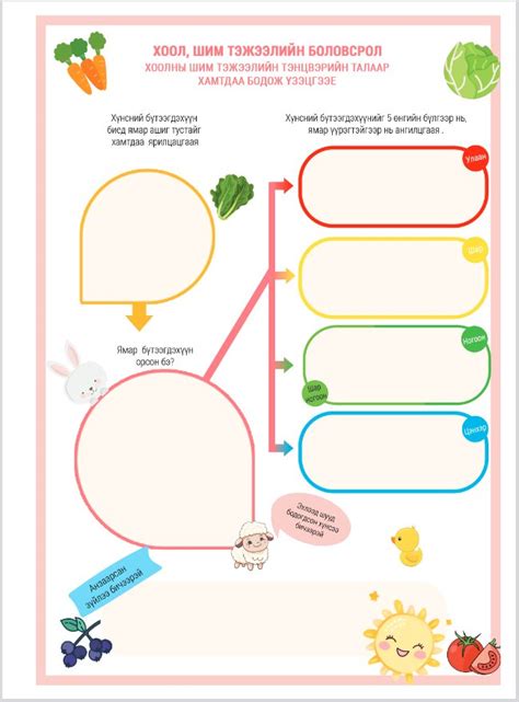 Мэргэжлийн болон техникийн Боловсролын ерөнхий газар Facebook