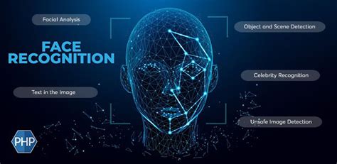 Amazon Rekognition For Faces Search In An Image