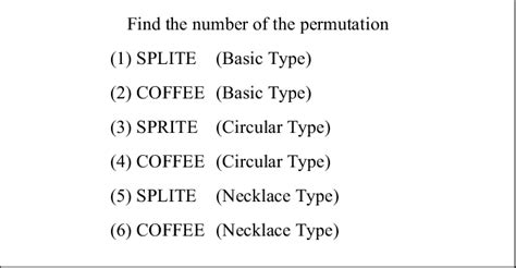 Test Of Permutation Download Scientific Diagram