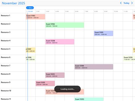 Angular And Ionic Timeline Loading Events On Scroll Example Mobiscroll