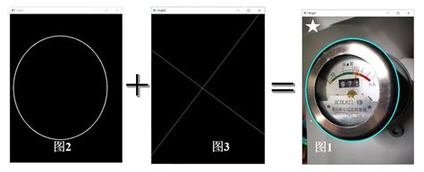 Python基于opencv的指针式表盘检测系统（源码＆教程）python识别指针式仪表 Csdn博客