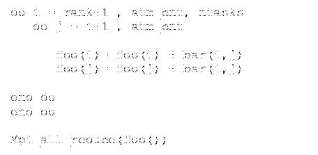 Triangular Inner Loop Download Scientific Diagram