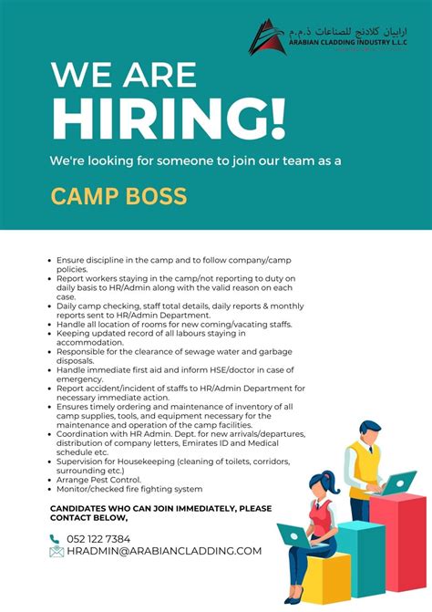 Abubakar Zulfiqar Ali Posted On Linkedin