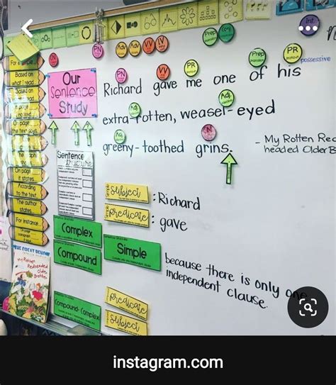 Pin By Marissa Lenoir On Teacher Stuff In 2025 Classroom Setup Elementary Upper Elementary