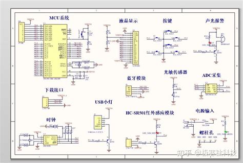 基于51单片机的智能护眼台灯带闹钟功能proteus仿真原理图pcb 知乎