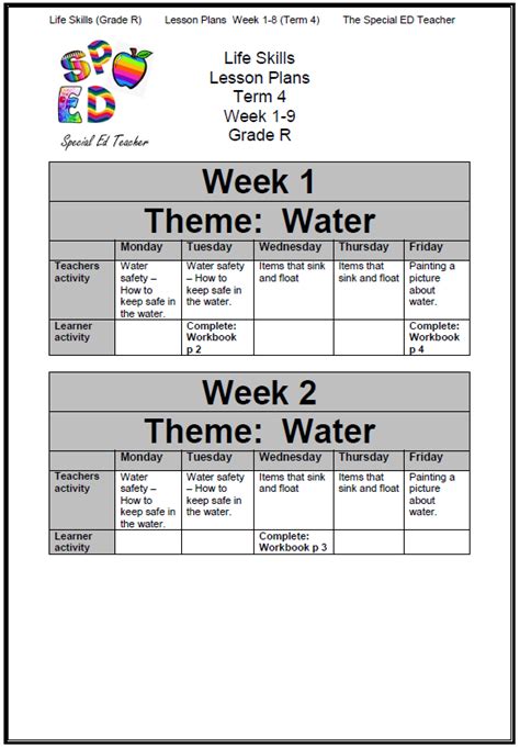 Life Skills Lesson Plans Grade R At Gregory Klink Blog