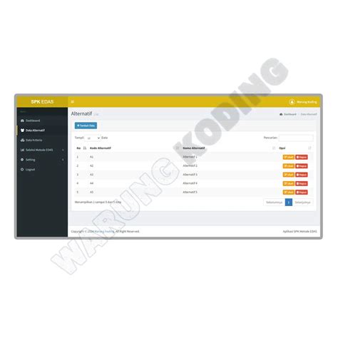 Source Code Aplikasi Spk Metode Edas Dengan Php Dan Mysql