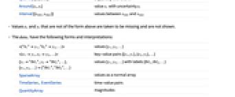 Listplot Plot A List Of Datawolfram Documentation