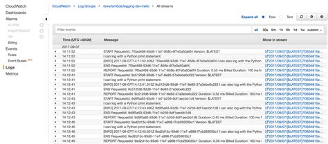 serverless ops 102 cloudwatch logs and centralized logging with aws lambda