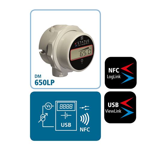 Loop Powered Indicator With Data Logging And Alarm