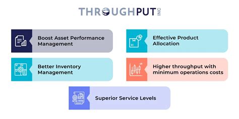 Best Manufacturing Capacity Planning Software Throughput Ai