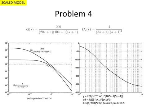 Ppt Input Output Controllability Analysis Powerpoint Presentation