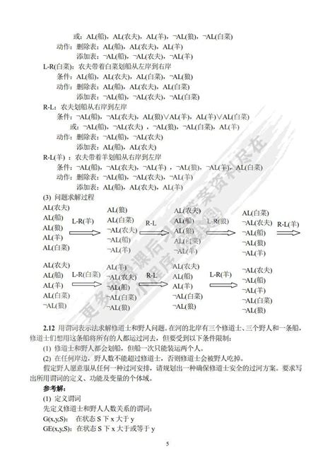 人工智能原理及其应用（第4版）王万森课后习题答案解析