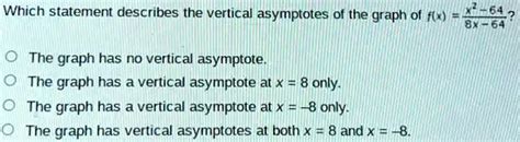 solved which statement describes the vertical asymptotes of the graph