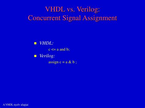 Ppt A Vhdl Nyelv Alapjai Powerpoint Presentation Free Download Id 6115087
