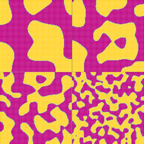 Partial Differential Equations And Calculus Of Variations Dipartimento Di Scienze Fisiche