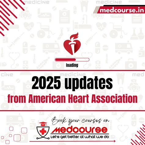American Heart Association 2025 Guidelines Top Updates Summarized Medcourse