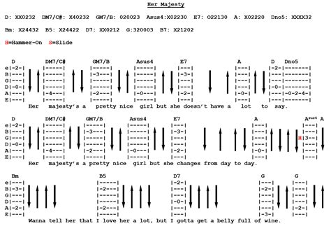 The Beatles Her Majesty 2022 Guitar Tutor Man