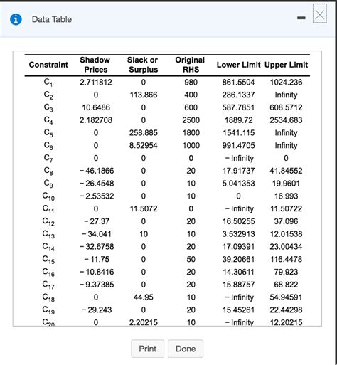 solved need help with part b at the bottom the information