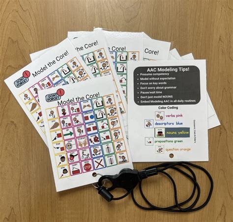 Aac Modeling Tips Louisiana Accessible Educational Materials