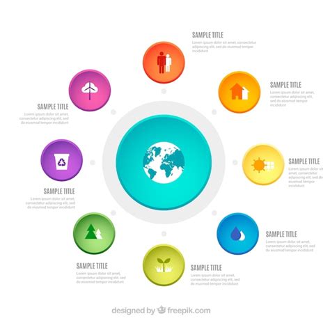 Free Vector Ecosystem Infographic Design