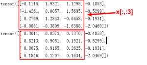 PyTorch Tensor Assignment With Different Dimension An Introduction PyTorch Tutorial