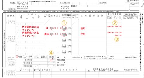 親を扶養したら毎年最低7万円以上も節税できる「老人扶養控除」とは│filial フィリアル