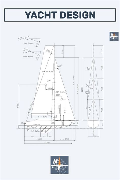 Sailing Yacht Design Performance Artofit