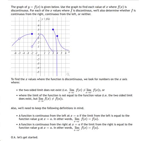 Solved The Graph Of Y F X Is Given Below Use The Graph To Chegg Com