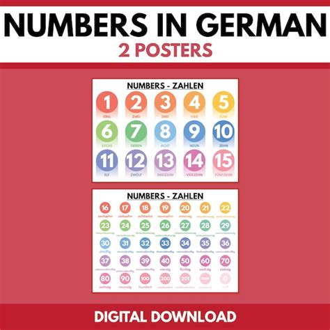 German Language Classroom Poster Etsy