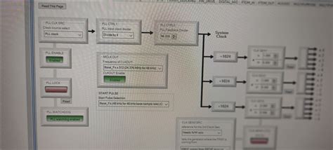 ADAU1467 TDM512 Issues Q A SigmaDSP Processors SigmaStudio Dev Tool EngineerZone