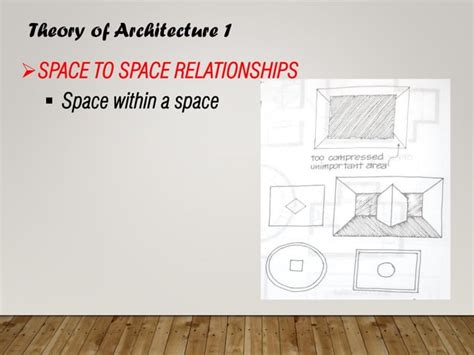 07 Concept Of Space PPT