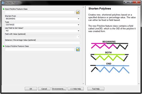 Arcgis Toolbox Shorten Polylines By Percentage Or Distance With Arcpy Ian Broad