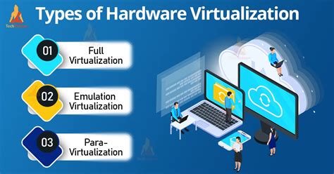 Hardware Virtualization In Cloud Computing Techvidvan