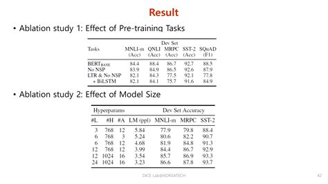 paper review bert pretraining of deep bidirectional transformers for