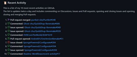My Current Recent Activity Design · Readme Workflows Recent Activity